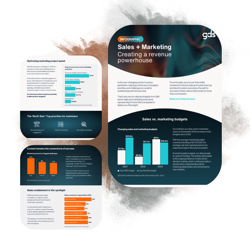 [Infographic] Sales + Marketing: Creating a revenue powerhouse